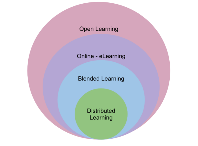 Learning to Teach with Raquel – Raquel's Teacher Ed portfolio